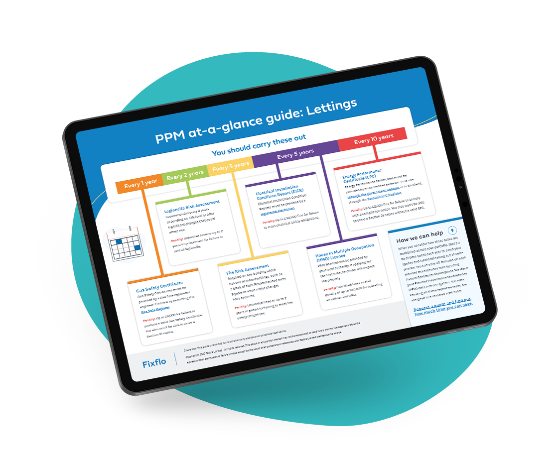 PPM at-a-glance guide