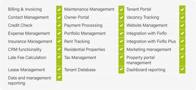 Property Management Software Buyers' Guide: Eurolink