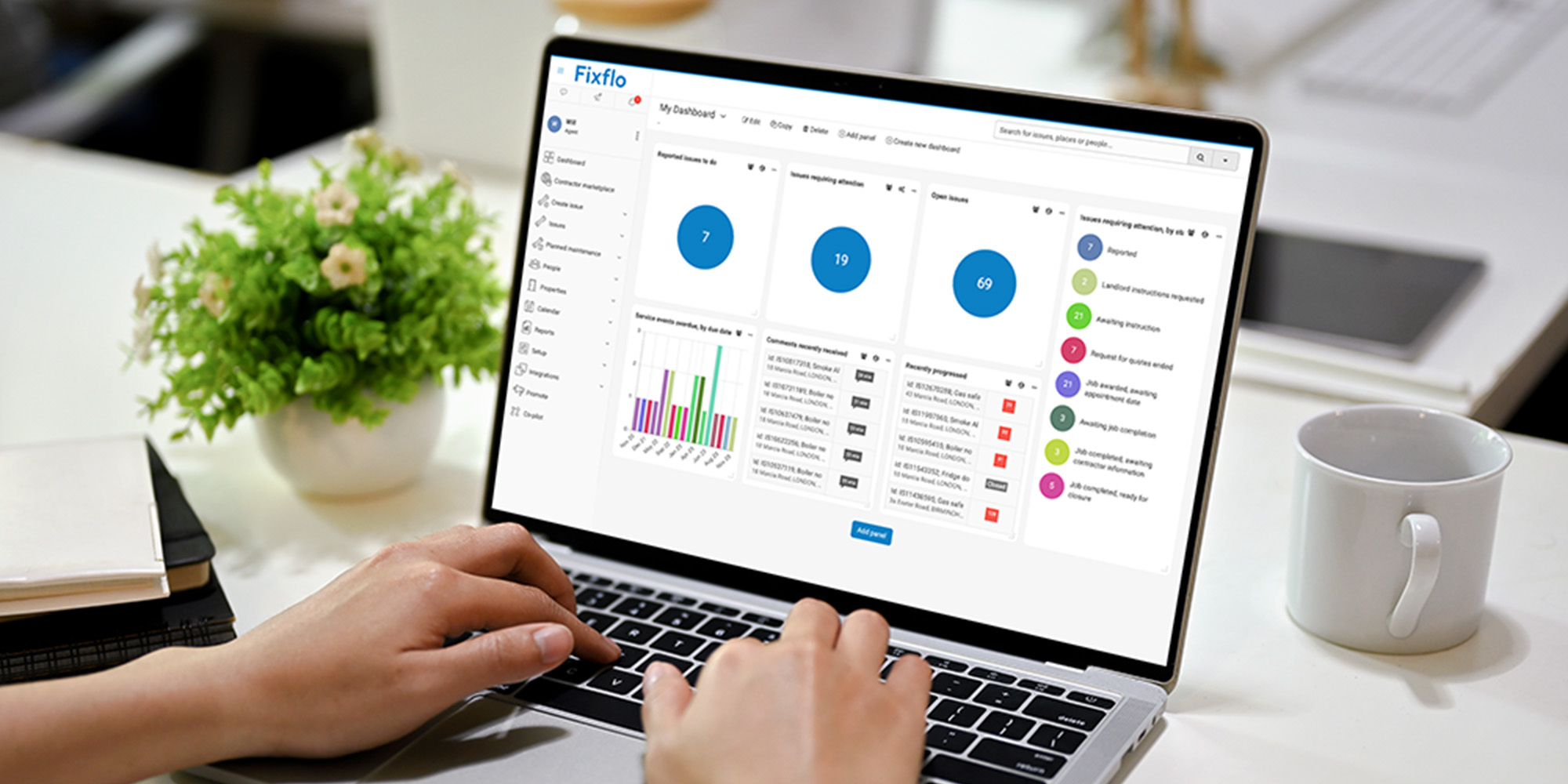 Fixflo’s 2023 year in review: brand new software updates, additions and ...