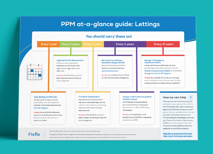 PPM at-a-glance guide