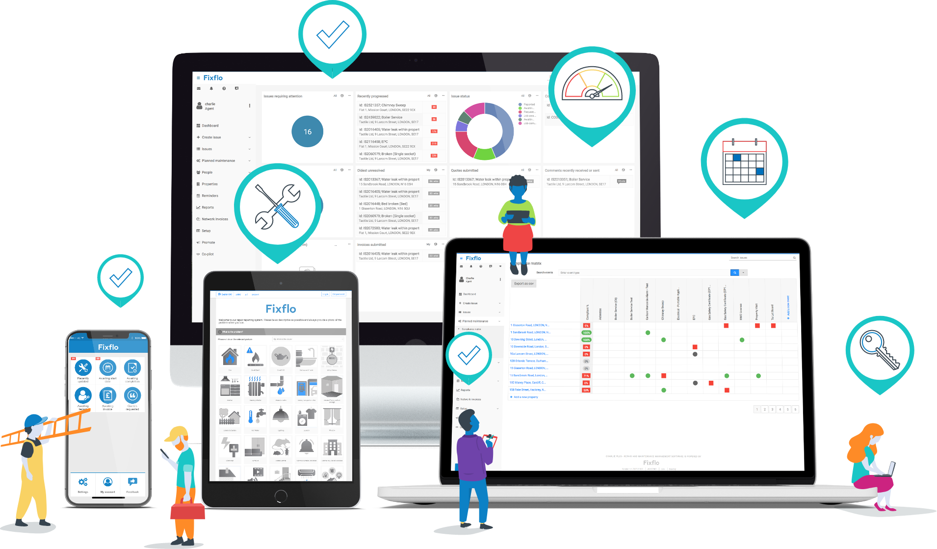 Fixflo | What Is Fixflo?